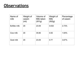 Untitled presentatio.pptx.pdf