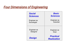 Untitled presentation (1).pptx