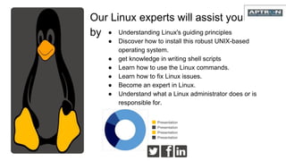 Linux Training In Noida Pptx
