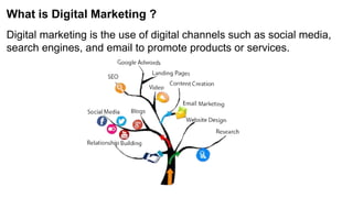 Digital Marketing : The Key Components of Digital Marketing | PPTX