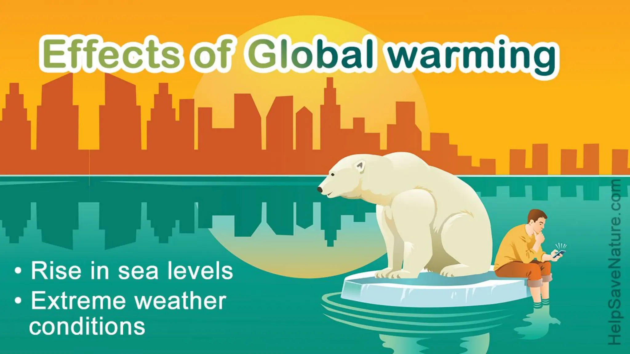 Global warming, Types, Causes and Effects. | PDF