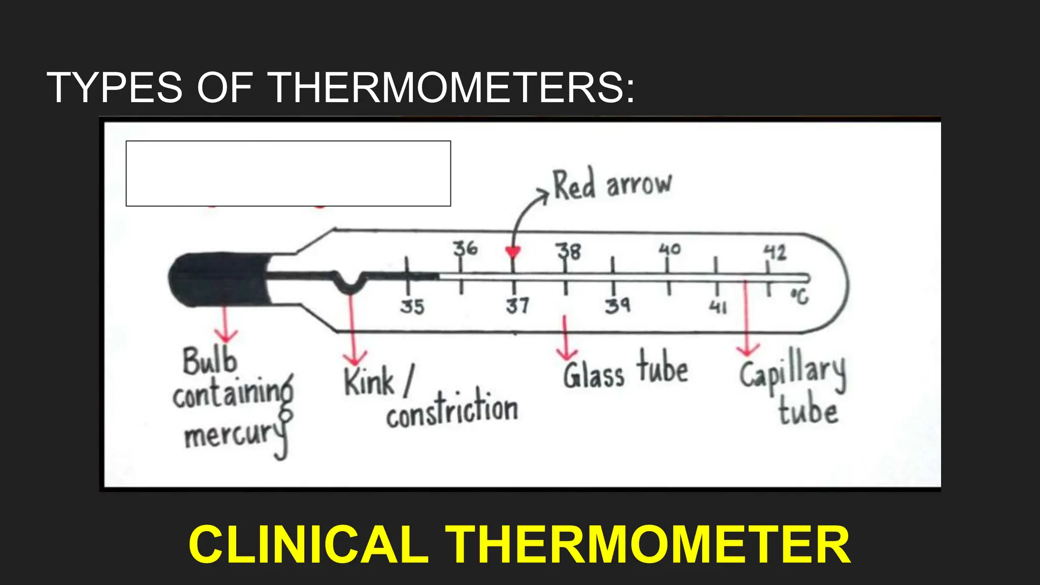 HEAT Temperature and thermometers heat transfer(Class 7 NCERT)Cbse .pptx