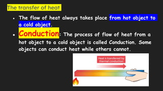 HEAT Temperature and thermometers heat transfer(Class 7 NCERT)Cbse .pptx