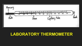 HEAT Temperature and thermometers heat transfer(Class 7 NCERT)Cbse .pptx