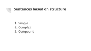Types of Sentences and the transformation among them .pptx