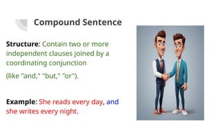 Types of Sentences and the transformation among them .pptx