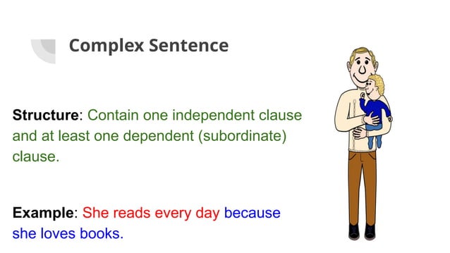 Types of Sentences and the transformation among them .pptx | Free Download