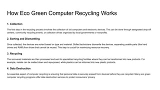 Eco Green Computer Recycling best services | PPT