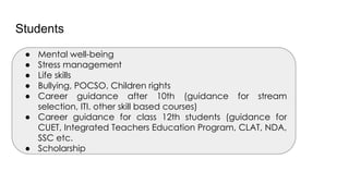 Untitled Presentation On Career Guidance Pptx
