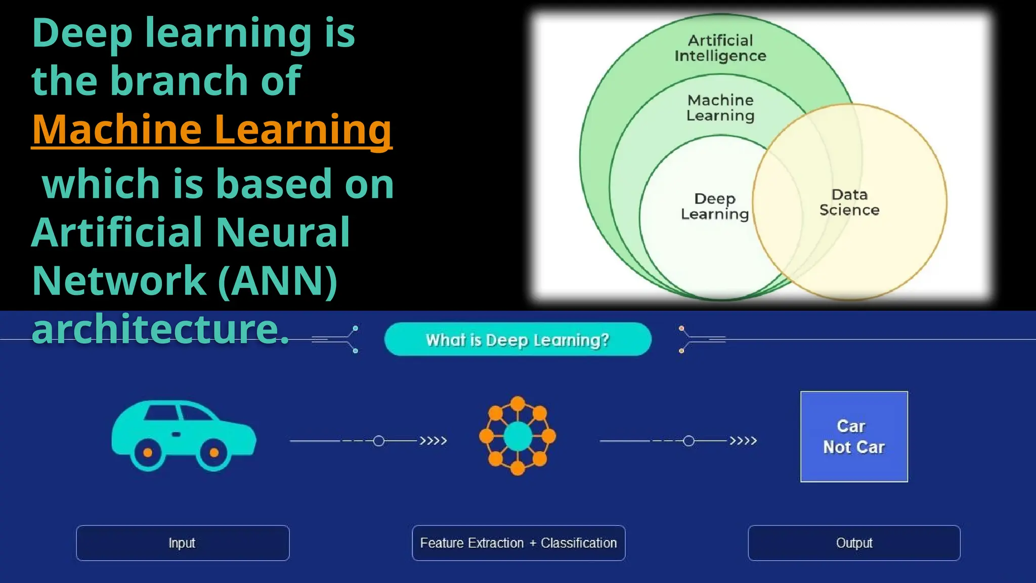 Seminar Presentation on AI Learning.pptx