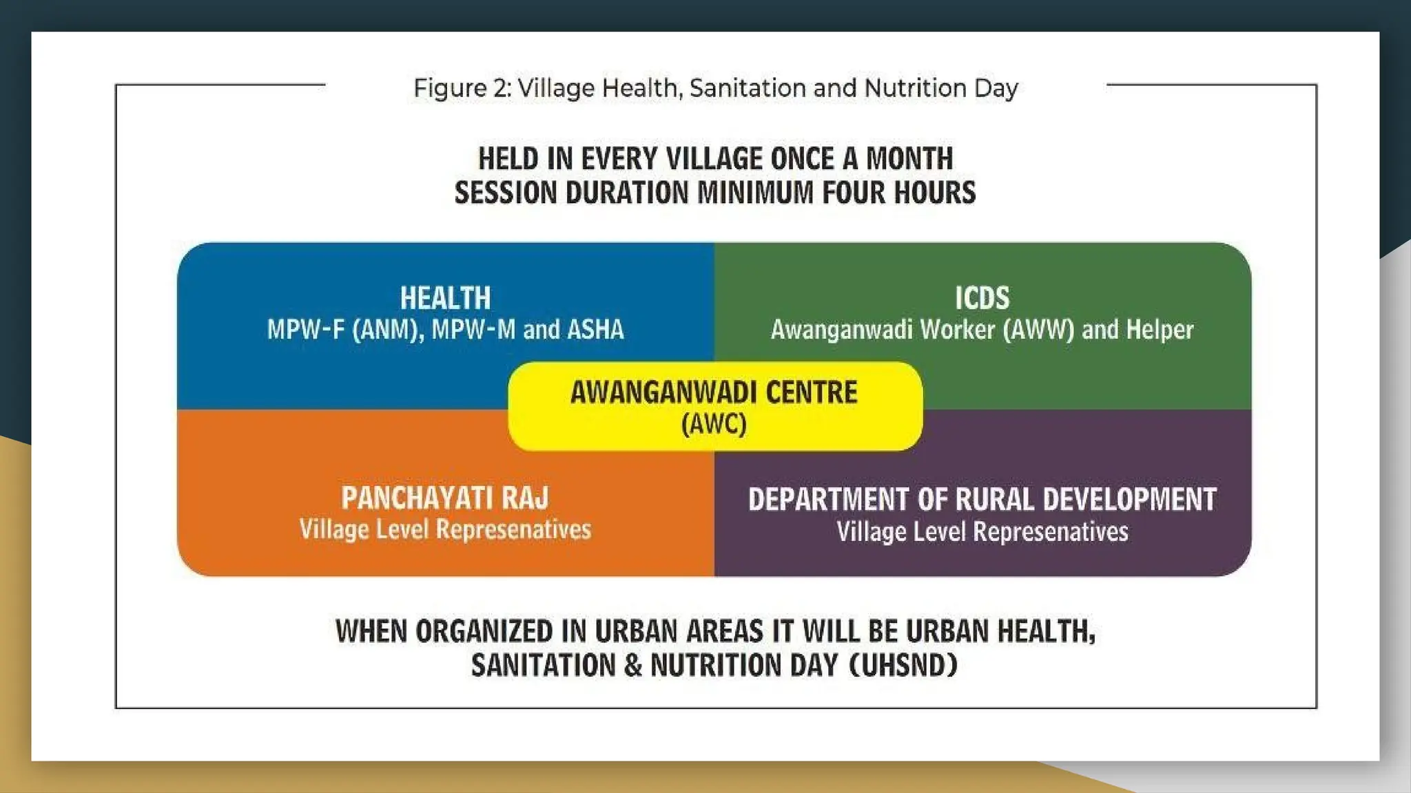 village health sanitation committee .pptx