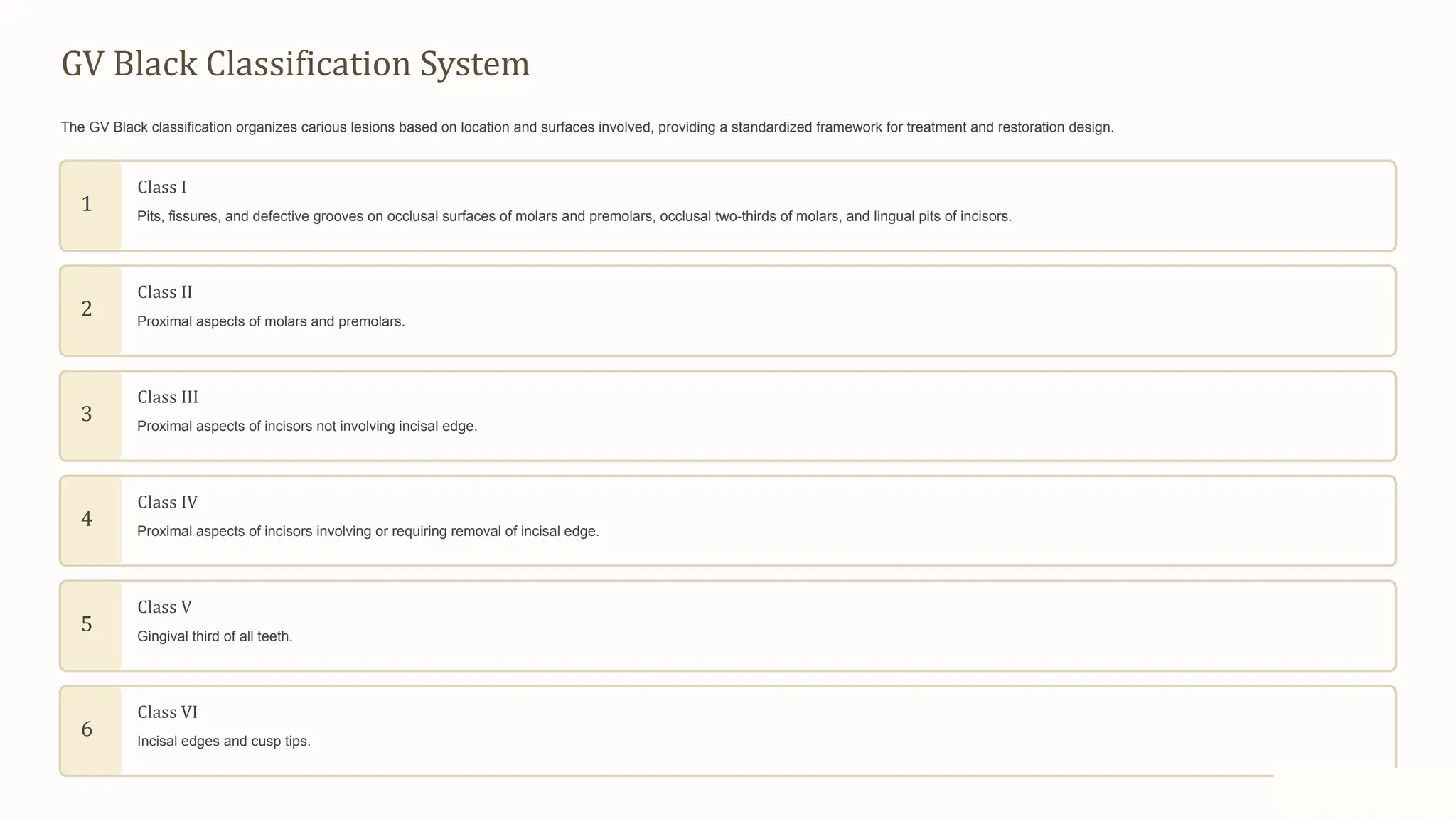 Dental Caries - Understanding, Prevention, and Management | PDF