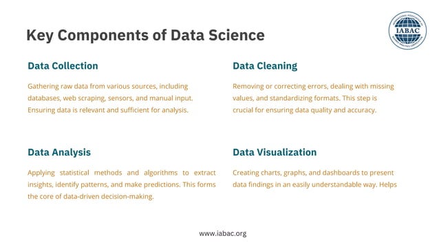 Defining Data Science: A Comprehensive Overview | PPT