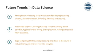 Defining Data Science: A Comprehensive Overview | PPT