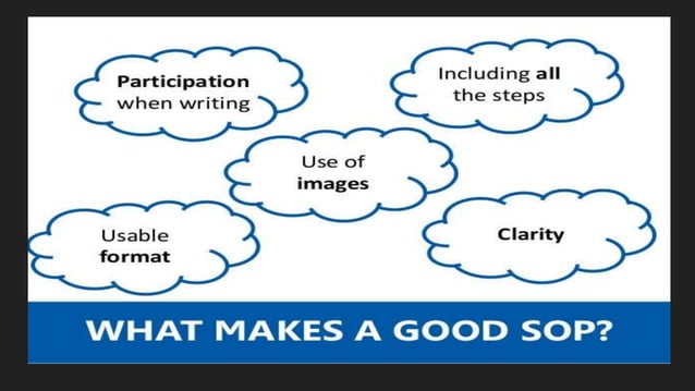 MONITORING OF CLINICAL TRIALS ASSIGNMENT , TOPIC - " MAKE YOUR OWN SOP ...