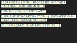 MONITORING OF CLINICAL TRIALS ASSIGNMENT , TOPIC - " MAKE YOUR OWN SOP ...