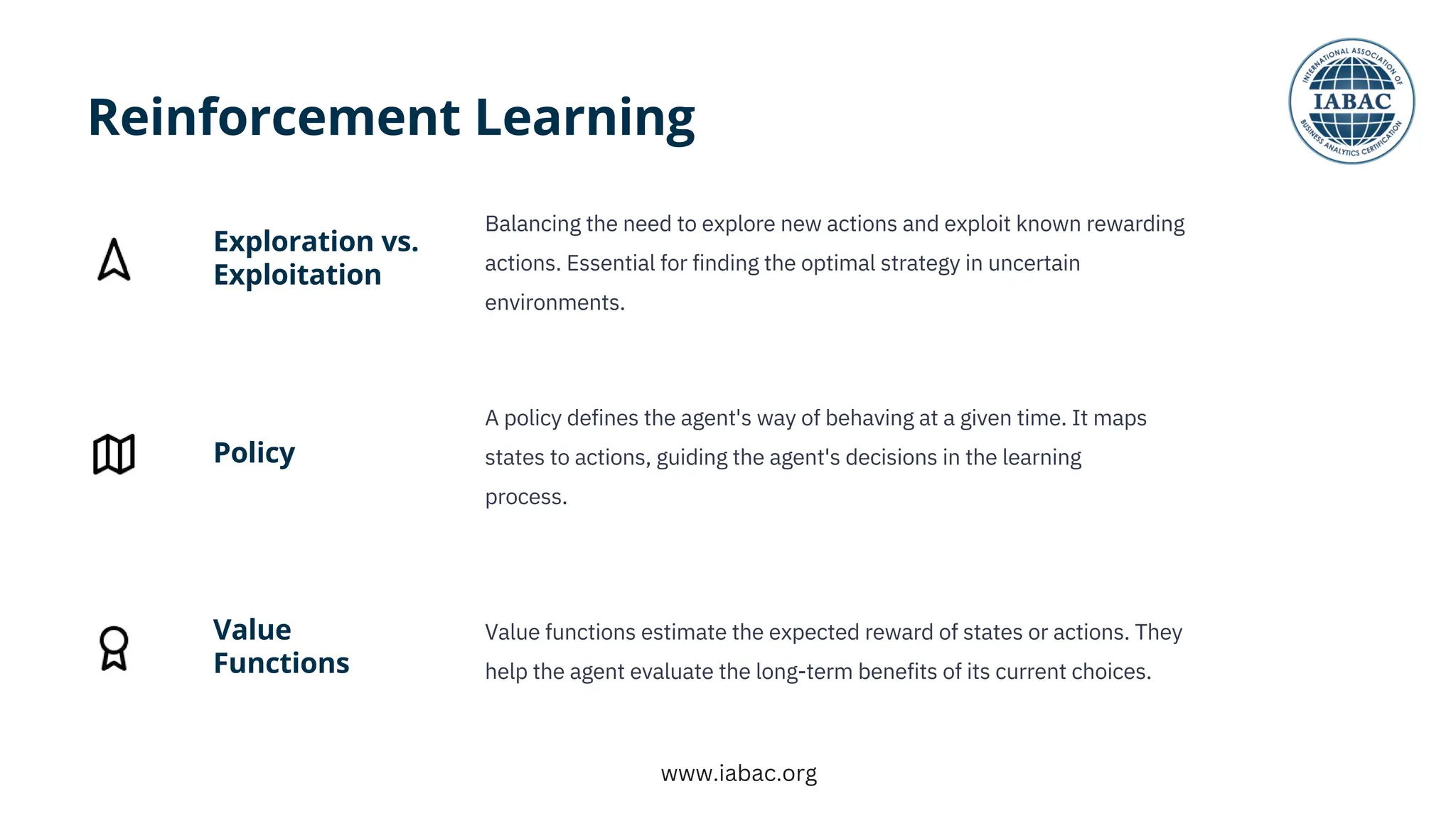 Understanding Machine Learning Algorithms | PPT Understanding Machine Learning Algorithms | PPT