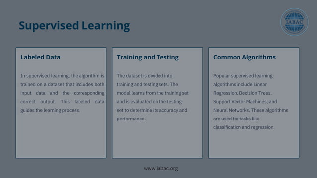 Understanding Machine Learning Algorithms | PPT Understanding Machine Learning Algorithms | PPT