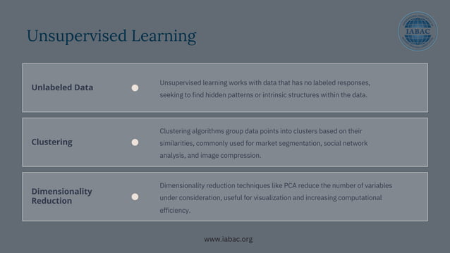 Understanding Machine Learning Algorithms | PPT Understanding Machine Learning Algorithms | PPT