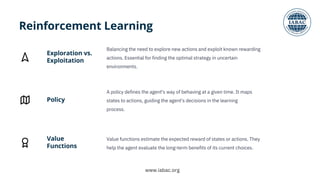 Understanding Machine Learning Algorithms | PDF