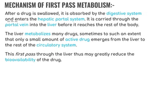 Biopharmaceutics Presentation Topic- FIRST PASS METABOLISM | PPTX