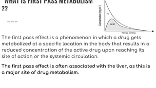 Biopharmaceutics Presentation Topic- FIRST PASS METABOLISM | PPTX