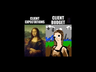 Client expectations vs. Client Budget - in Web Design | PPT