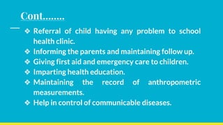Role of School Teacher in School Health Programme | PPT
