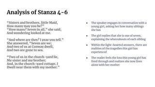 Analysis, We are seven.pptx