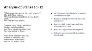 Analysis, We are seven.pptx