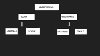 Management of Liver Injuries | PPT