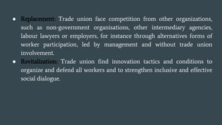Present and Future of Trade unions .pptx
