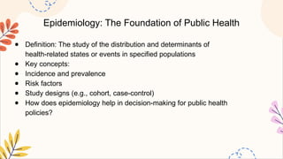 Foundations of Public Health: Building a Healthier World | PPTX