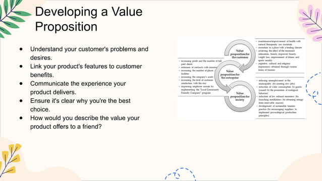 Unique Selling Proposition Versus Value Proposition.pptx | Marketing and Advertising | Business