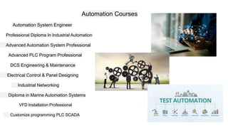 Automation Training | PDF
