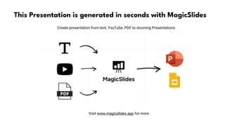 Social Issues Project ideas for assignment | PPTX