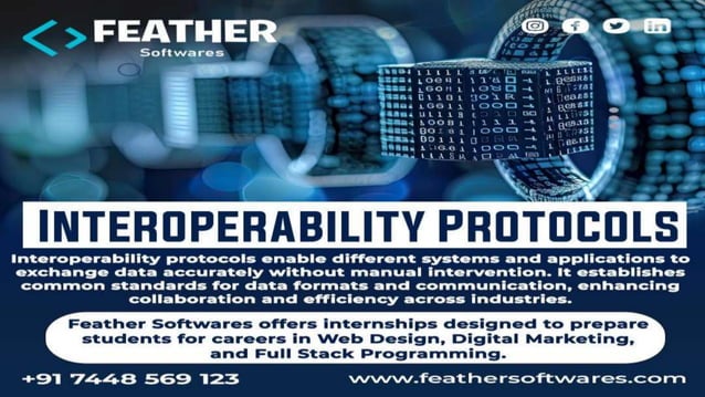 Enhance Collaboration With Interoperability Protocols Ppt