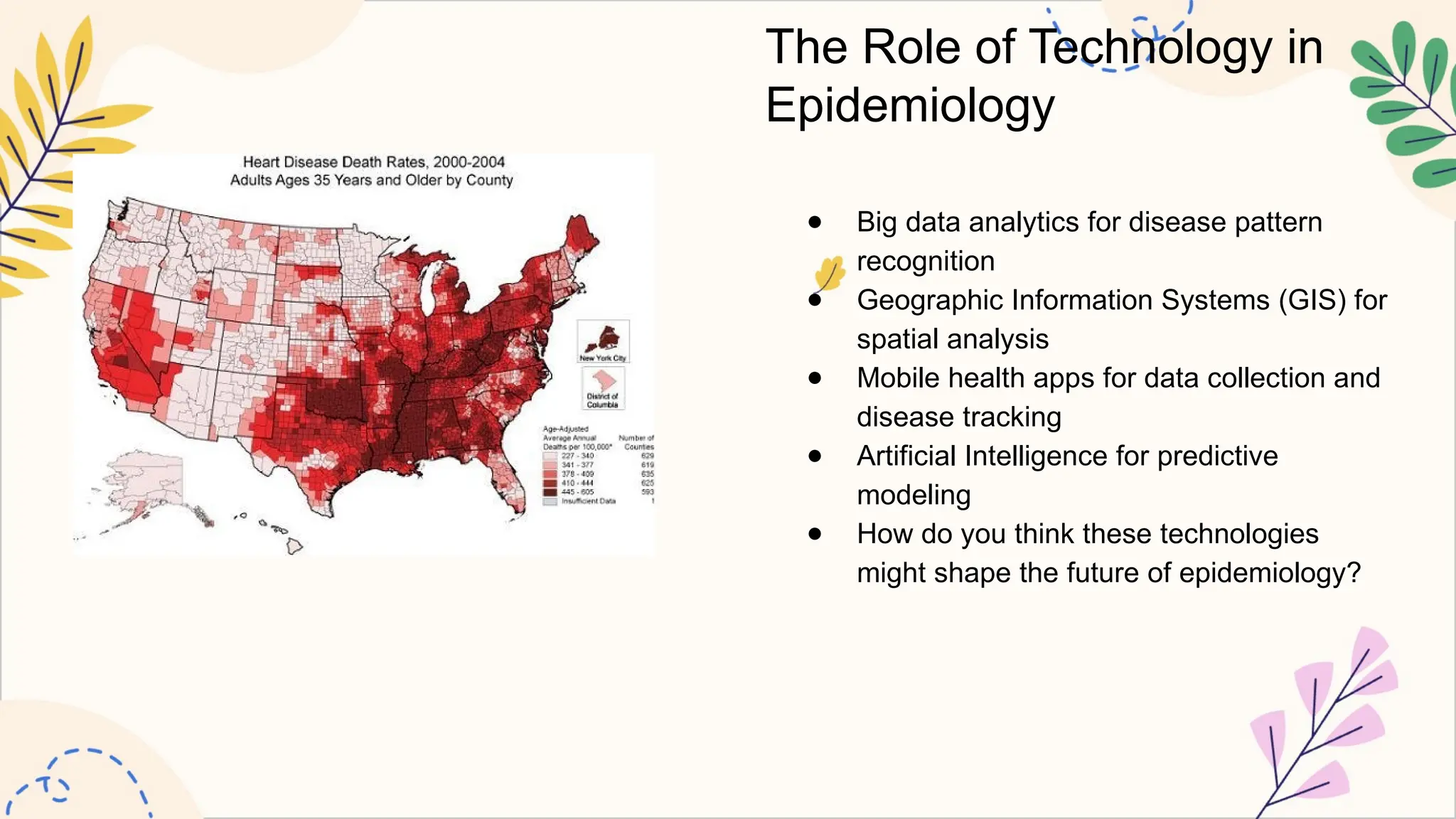 BASIC EPIDEMIOLOGY (Introduction to Public Health) | PPTX