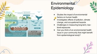 BASIC EPIDEMIOLOGY (Introduction to Public Health) | PPTX
