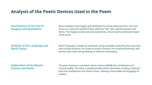 Critical Appreciation of Robert Burns's Poem - A Red, Red Rose.pptx ...