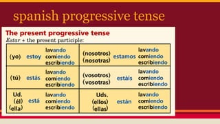 flafhjUntitled presentation (4) | PPT