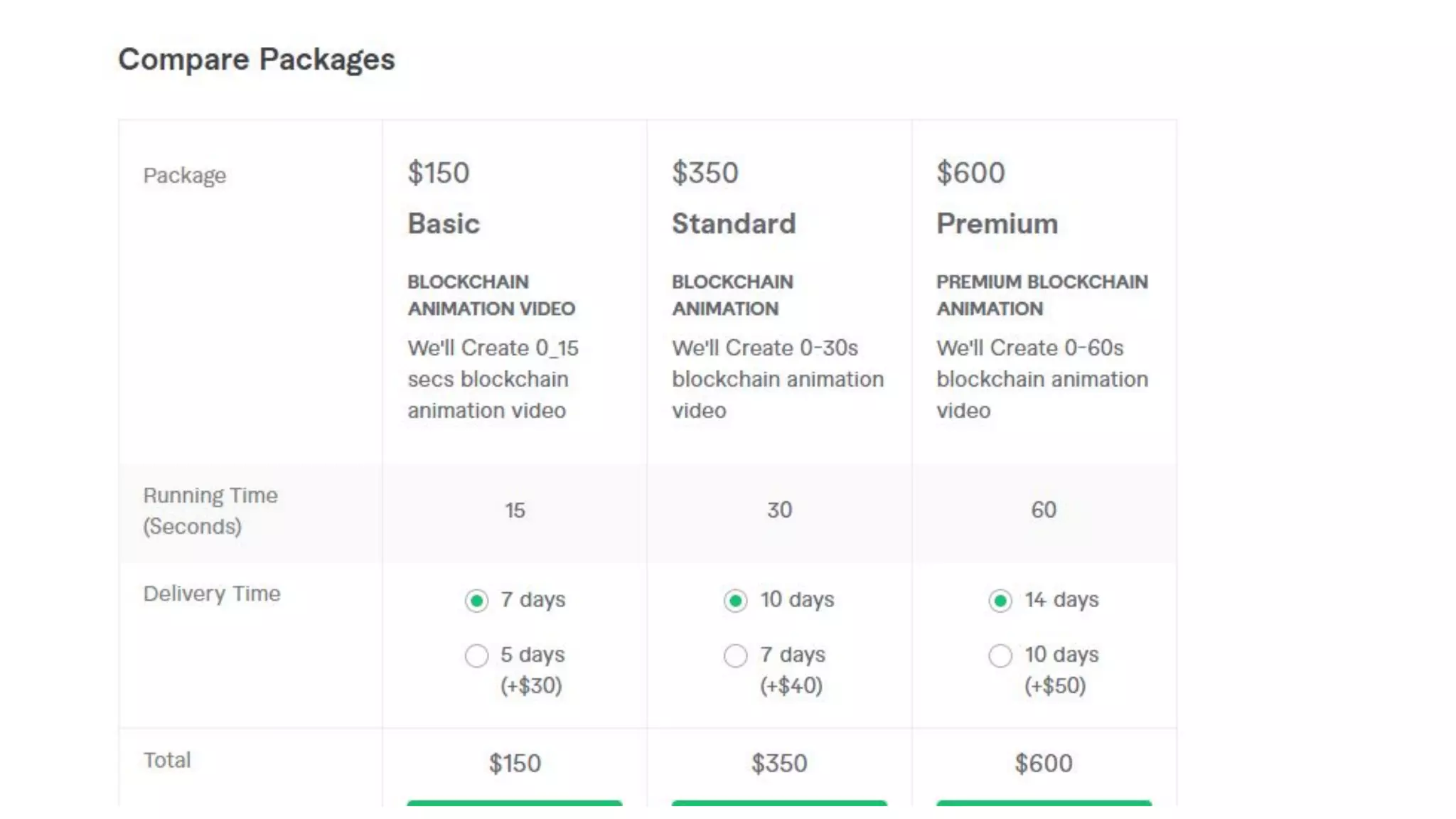 PROFESSIONAL 3D BLOCKCHAIN ANIMATION | PDF