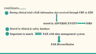 SAE RECONCILIATION in clinical data management | PPTX