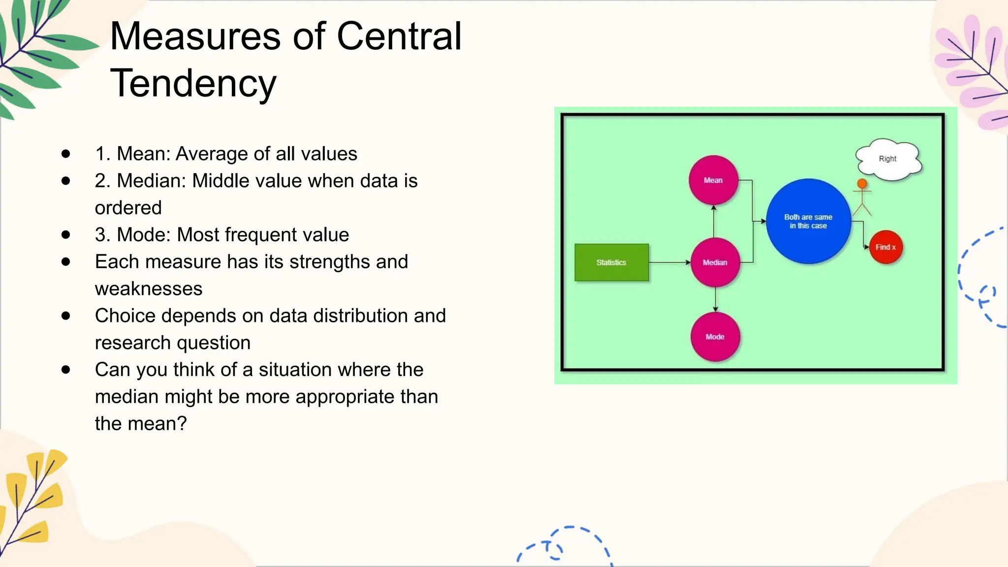 Introduction to Basic Biostatistics (Biostats) | PPTX