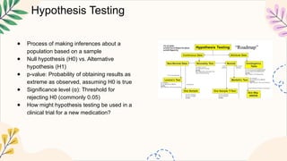 Introduction to Basic Biostatistics (Biostats) | PPTX