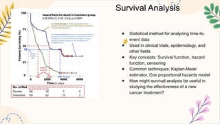 Introduction to Basic Biostatistics (Biostats) | PPTX