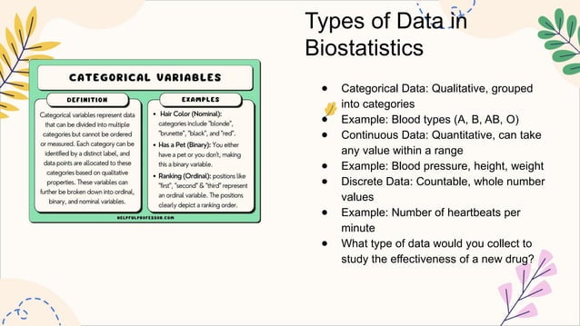 Introduction to Basic Biostatistics (Biostats) | PPTX | Science