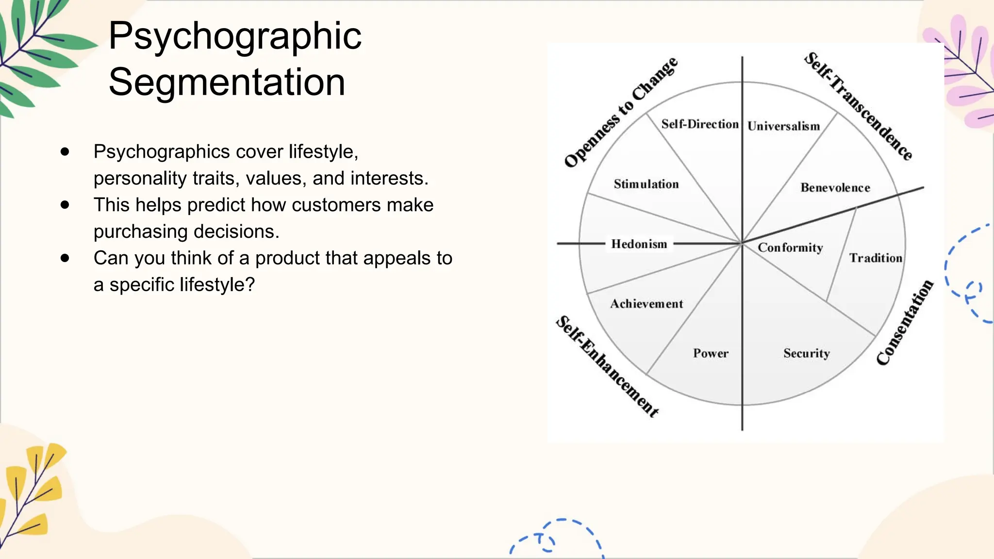 target market Untitled presentation (4).pptx