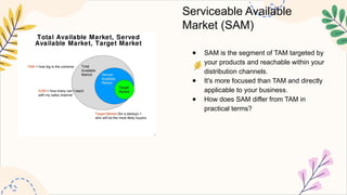 target market Untitled presentation (4).pptx