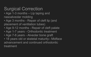 cleft lip and palate by malik ashim | PPT